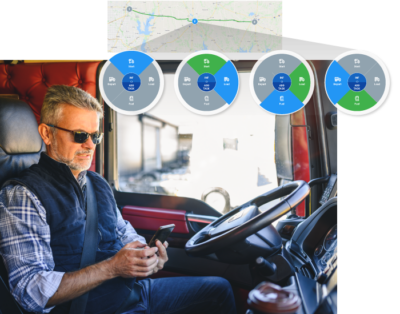 Applications | Omnitracs