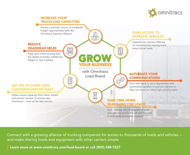 Omnitracs XRS Overview (Brochure) | Omnitracs Omnitracs XRS Overview (Brochure) | Omnitracs
