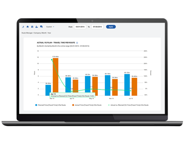 Omnitracs Insight | Omnitracs