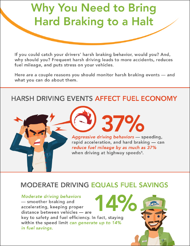 Bring Hard Braking to a Halt (Infographic) | Omnitracs